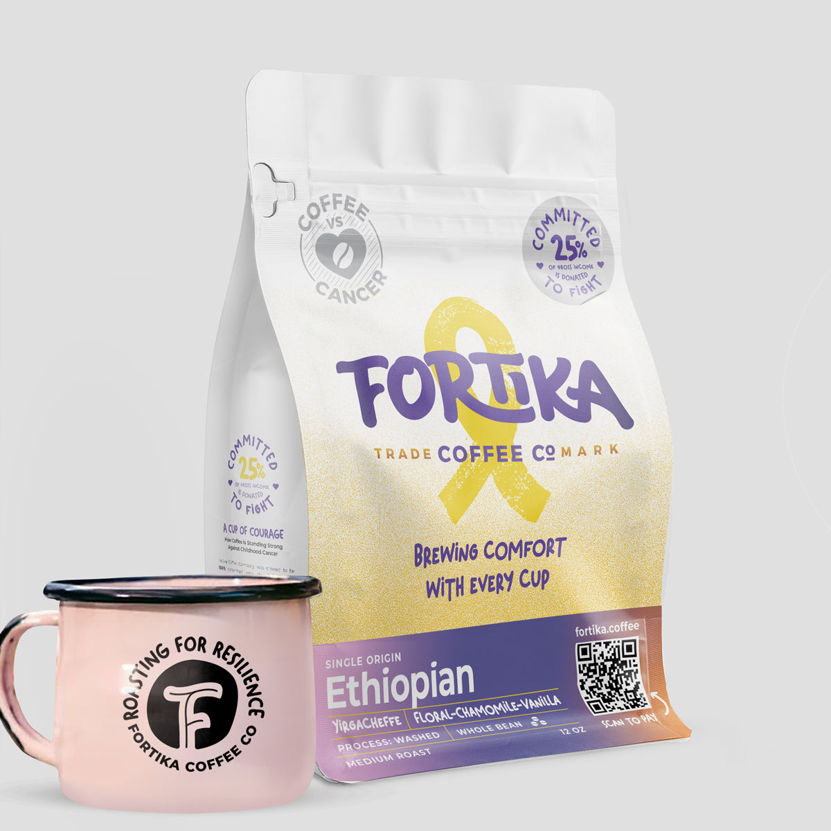 12 Oz Ethiopian Yirgacheffe (Ground) – Fortika Coffee Co